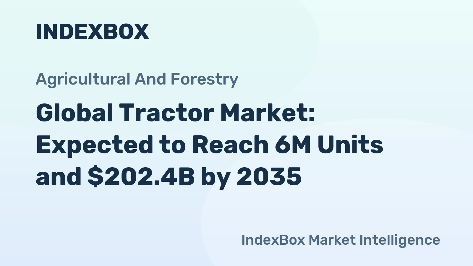 Global Tractor Market: Expected to Reach 6M Units and $202.4B by 2035