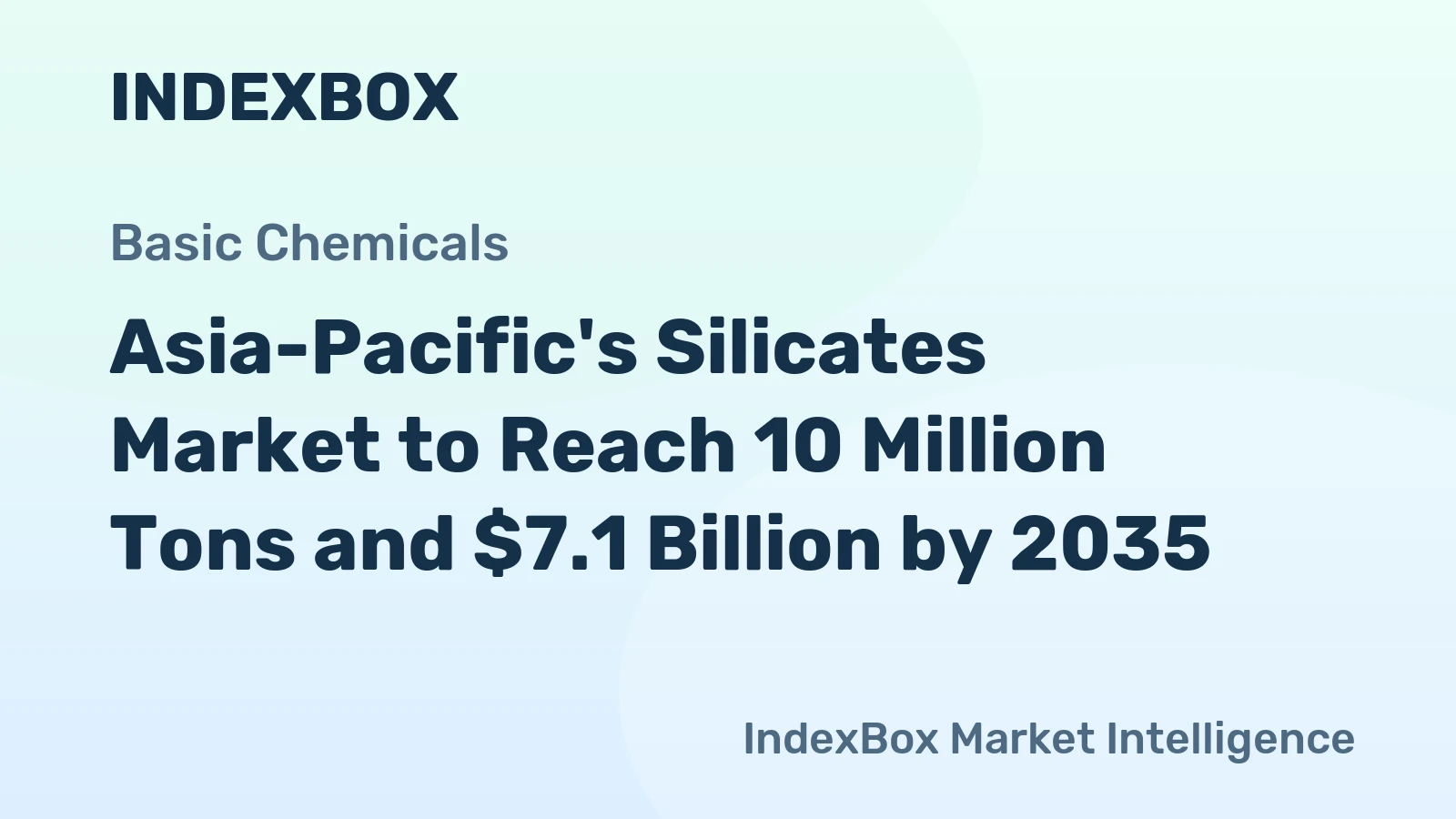 Asia-Pacific's Silicates Market to Reach 10 Million Tons and $7.1 Billion by 2035