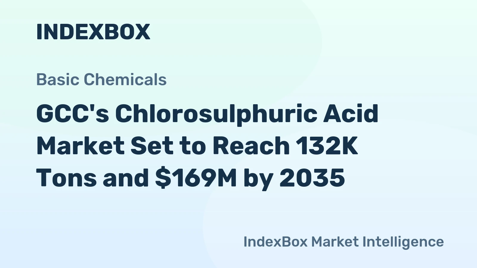 GCC's Chlorosulphuric Acid Market Set to Reach 132K Tons and $169M by 2035