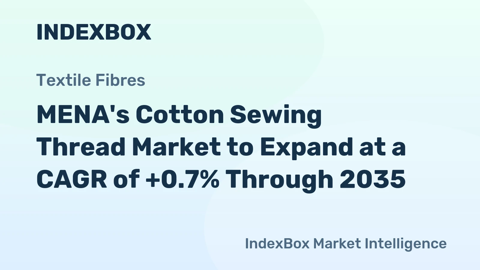 MENA's Cotton Sewing Thread Market to Expand at a CAGR of +0.7% Through 2035