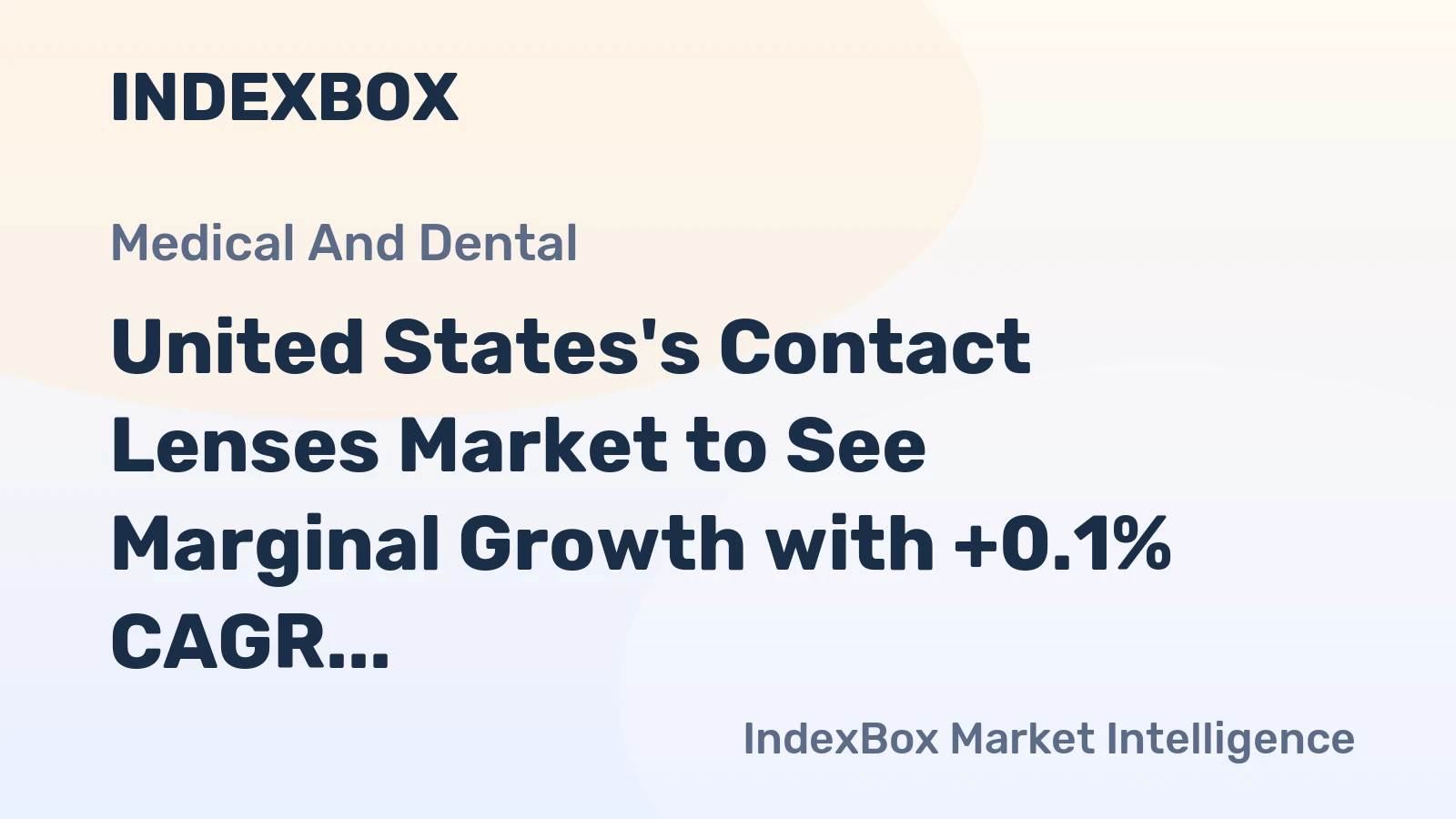 United States's Contact Lenses Market to See Marginal Growth with +0.1% CAGR by 2035