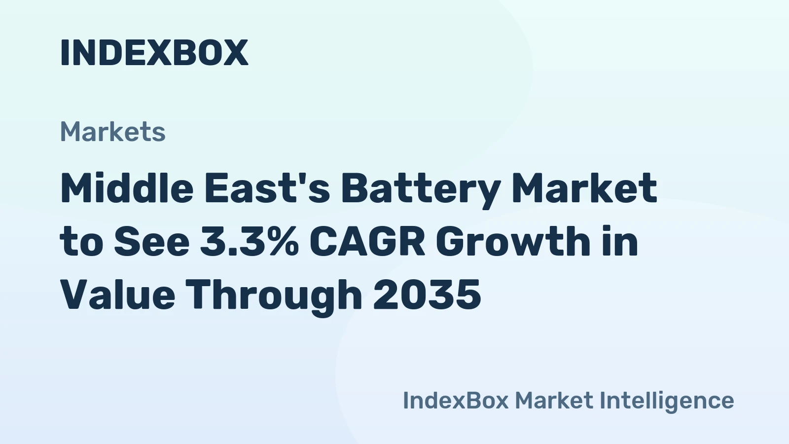 Middle East's Battery Market to See 3.3% CAGR Growth in Value Through 2035