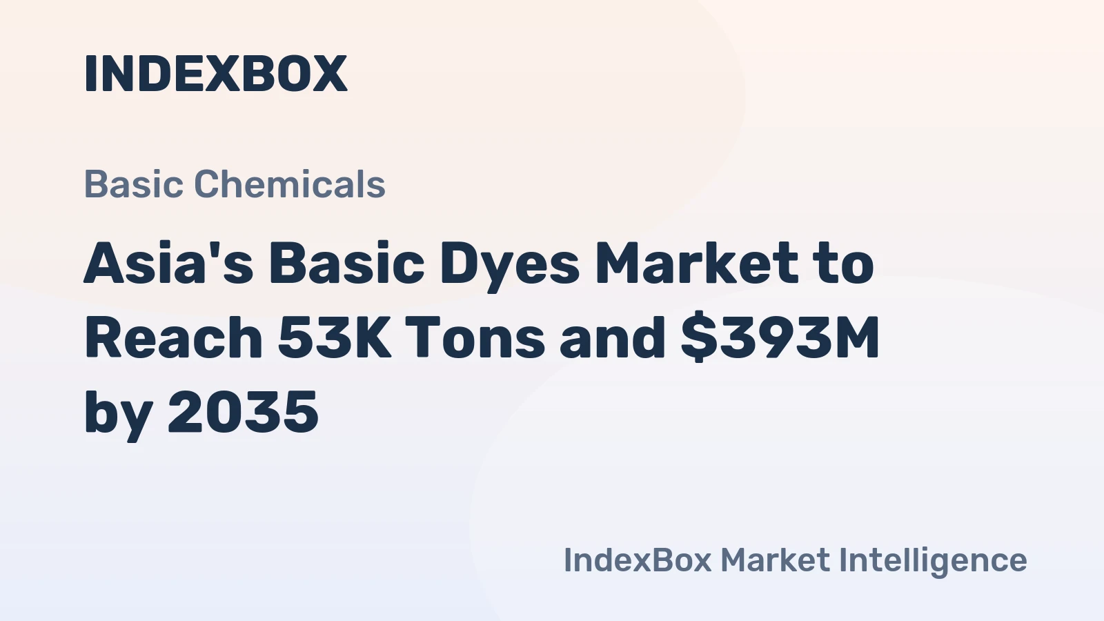 Asia's Basic Dyes Market to Reach 53K Tons and $393M by 2035