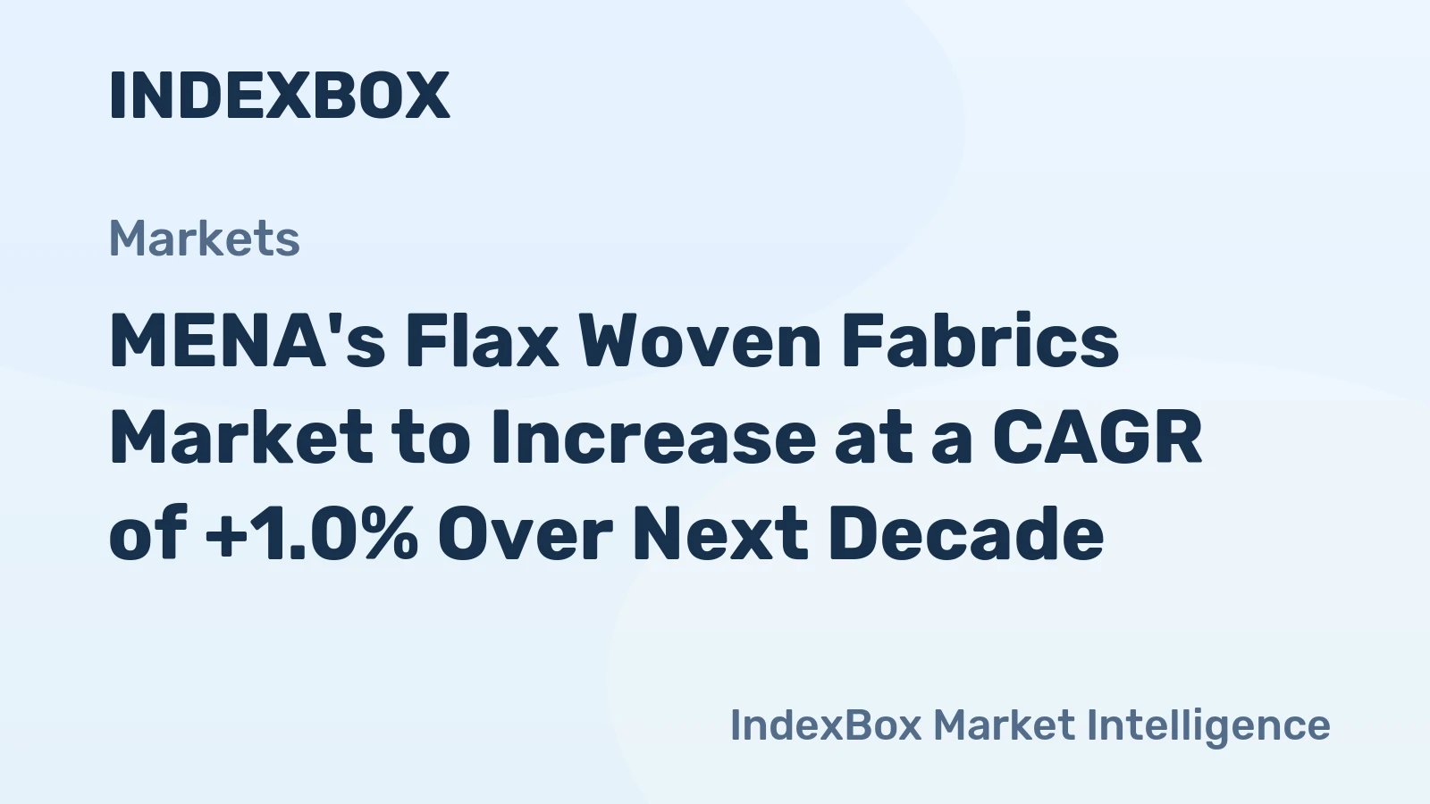 MENA's Flax Woven Fabrics Market to Increase at a CAGR of +1.0% Over Next Decade