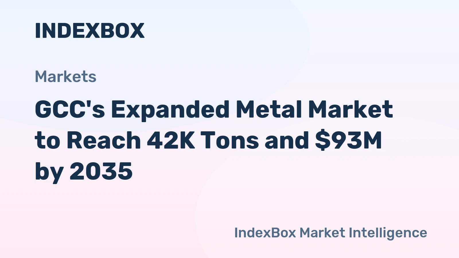 GCC's Expanded Metal Market to Reach 42K Tons and $93M by 2035