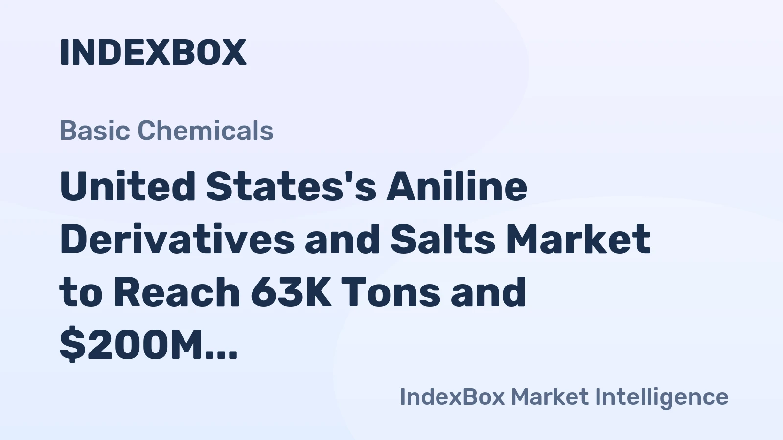 United States's Aniline Derivatives and Salts Market to Reach 63K Tons and $200M by 2035, Driven by Increasing Demand