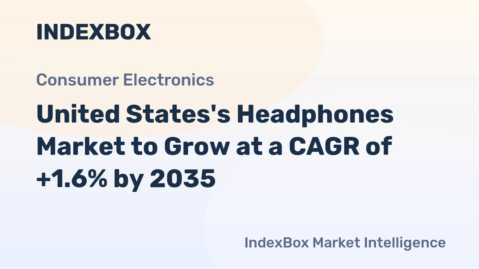United States's Headphones Market to Grow at a CAGR of +1.6% by 2035