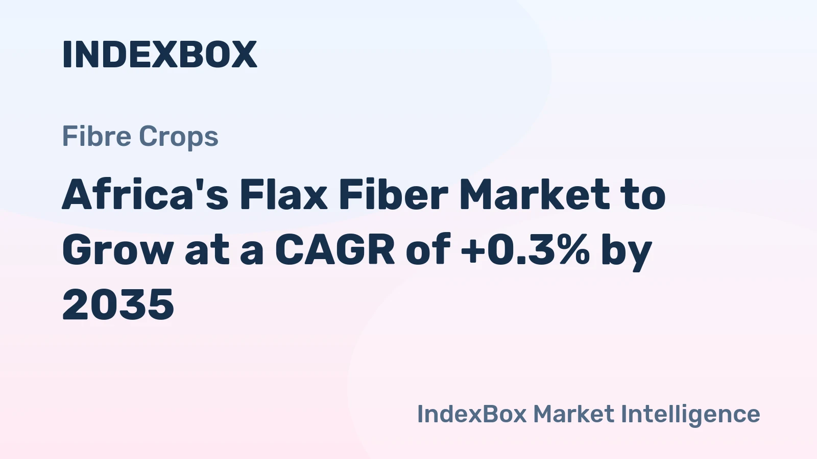 Africa's Flax Fiber Market to Grow at a CAGR of +0.3% by 2035