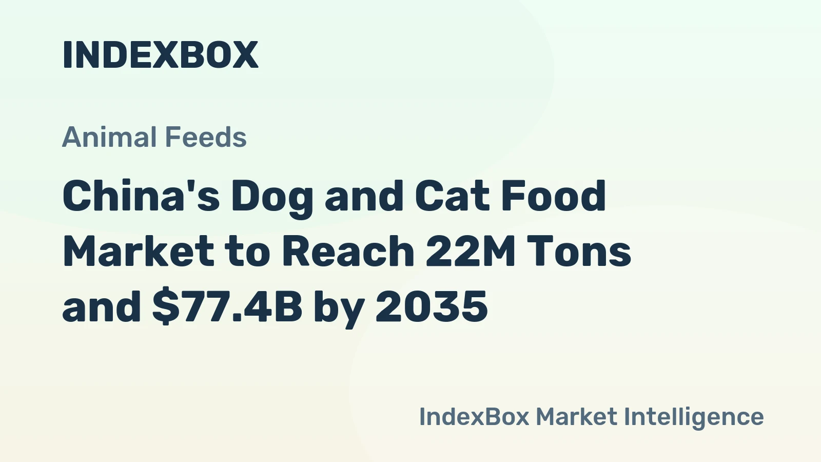 China's Dog and Cat Food Market to Reach 22M Tons and $77.4B by 2035