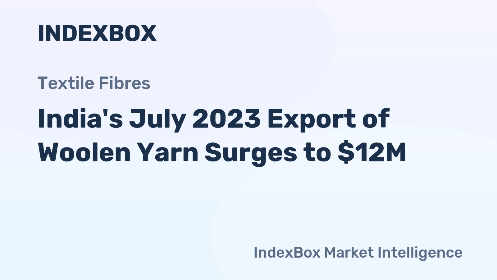 India's July 2023 Export of Woolen Yarn Surges to $12M