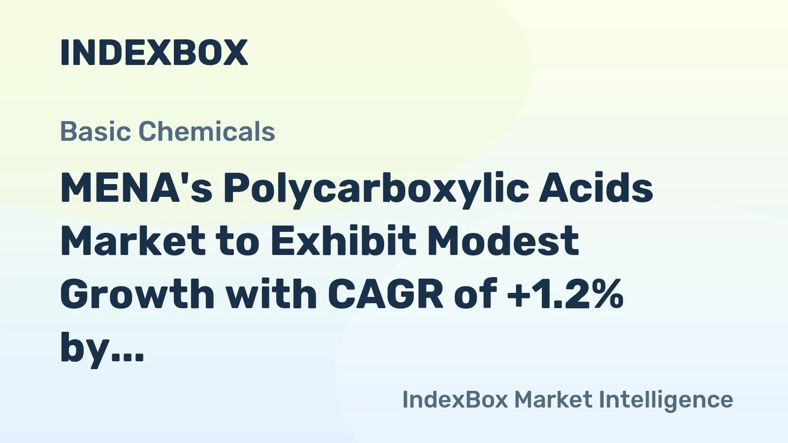 MENA's Polycarboxylic Acids Market to Exhibit Modest Growth with CAGR of +1.2% by 2035