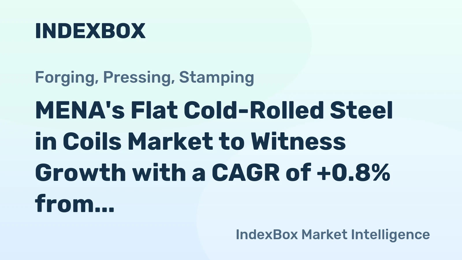 MENA's Flat Cold-Rolled Steel in Coils Market to Witness Growth with a CAGR of +0.8% from 2024-2035