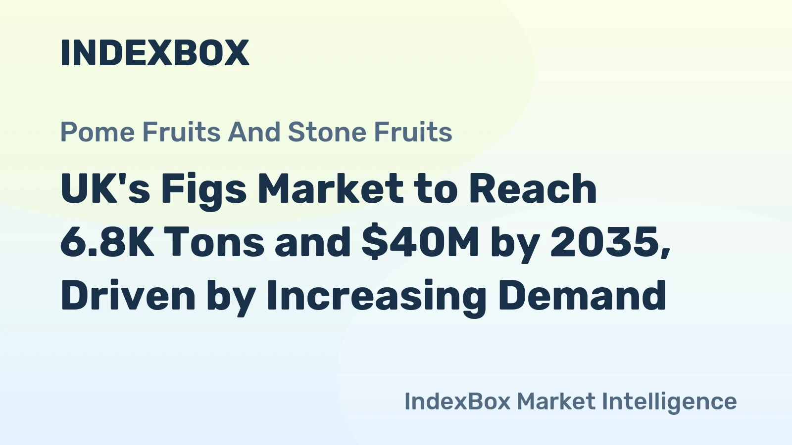 UK's Figs Market to Reach 6.8K Tons and $40M by 2035, Driven by Increasing Demand