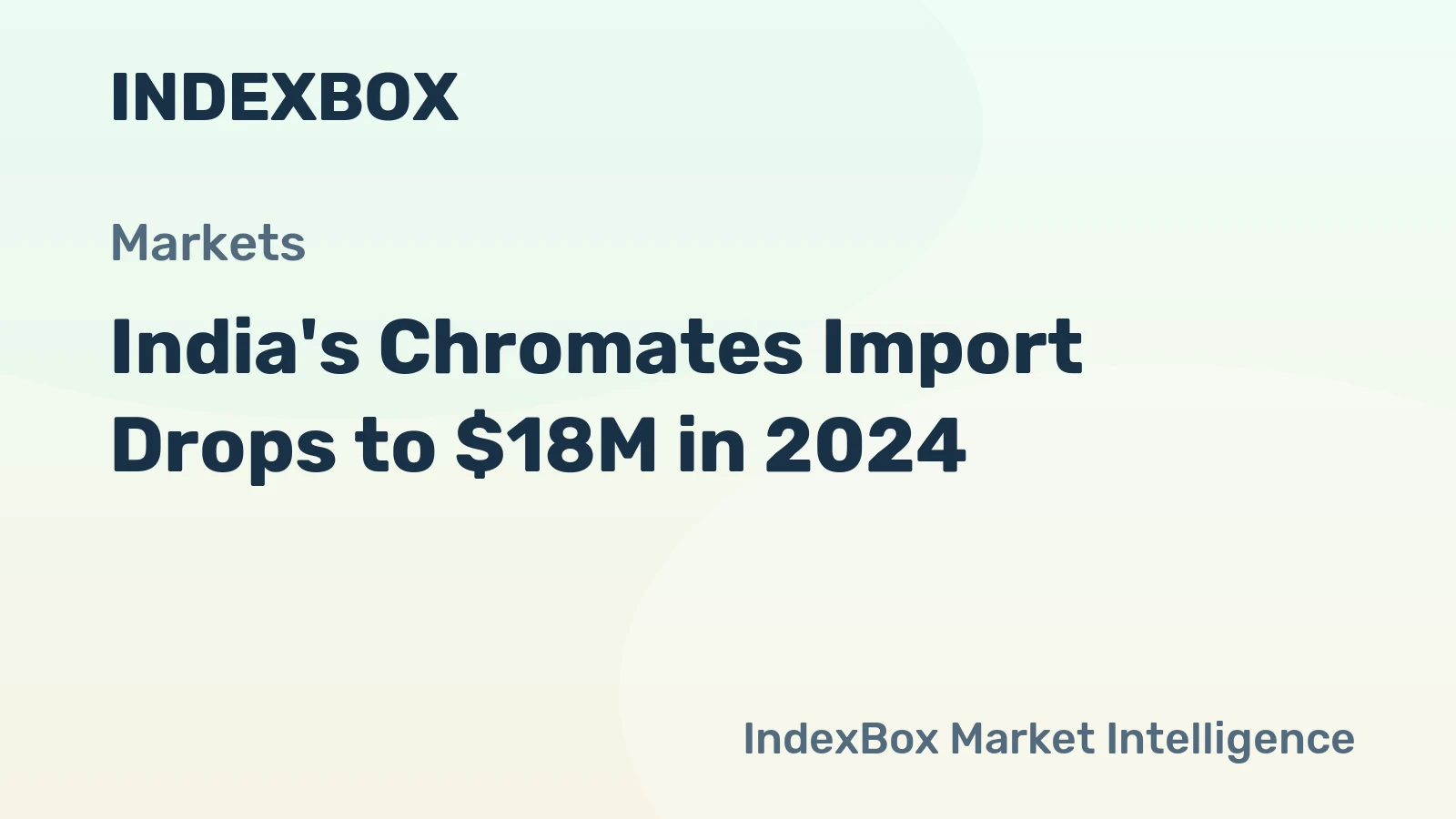 India's Chromates Import Drops to $18M in 2024