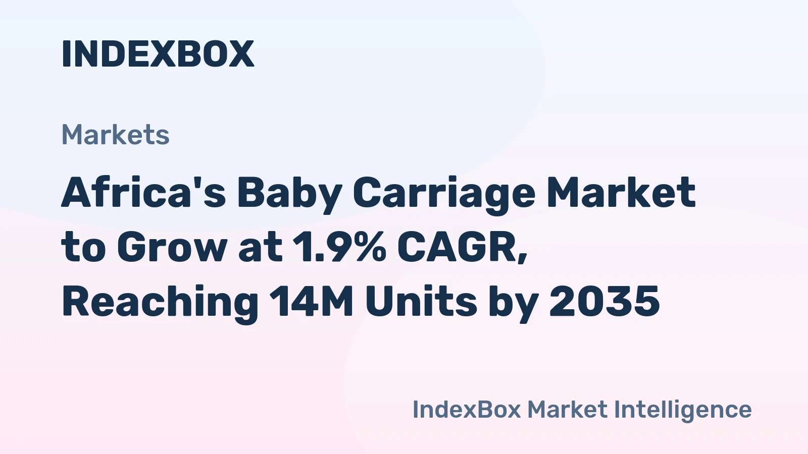 Africa's Baby Carriage Market to Grow at 1.9% CAGR, Reaching 14M Units by 2035