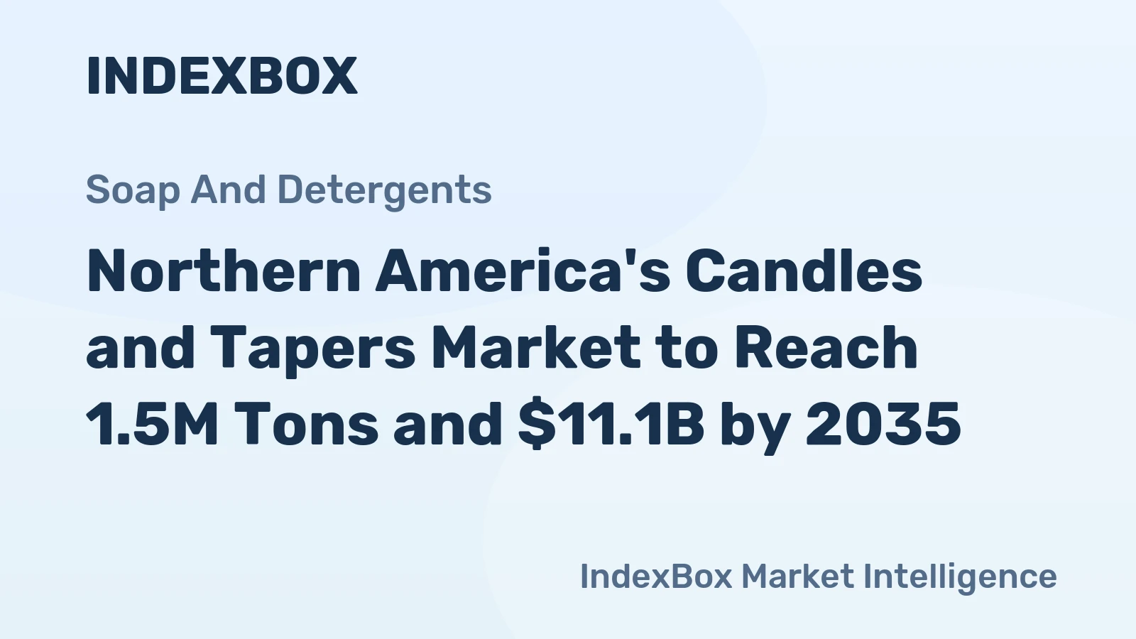 Northern America's Candles and Tapers Market to Reach 1.5M Tons and $11.1B by 2035