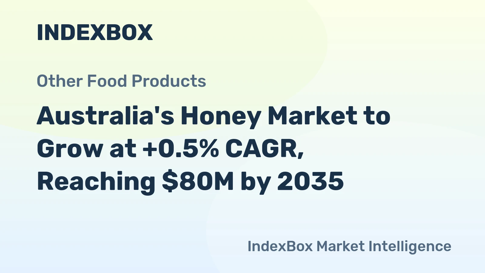 Australia's Honey Market to Grow at +0.5% CAGR, Reaching $80M by 2035