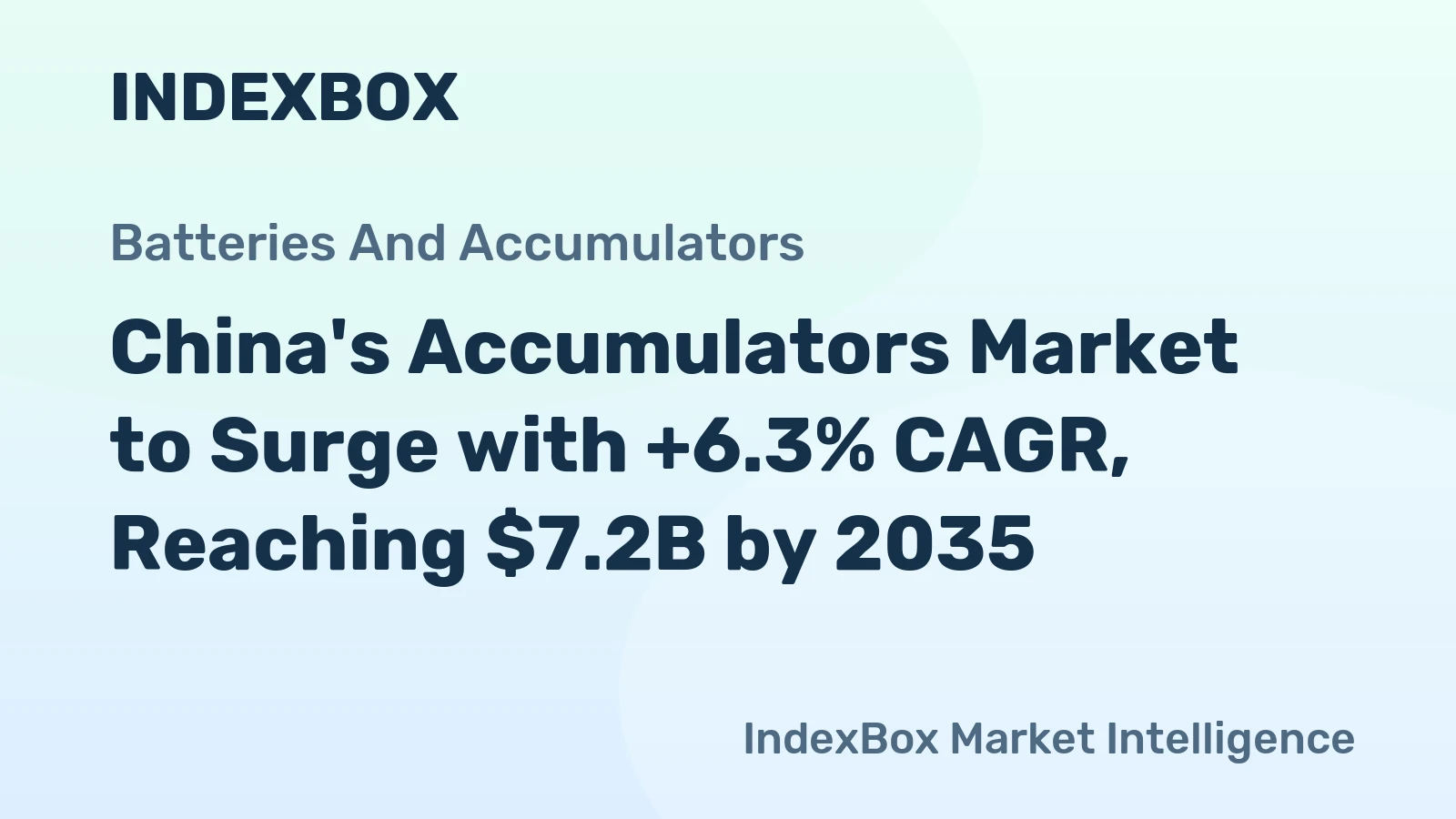 China's Accumulators Market to Surge with +6.3% CAGR, Reaching $7.2B by 2035