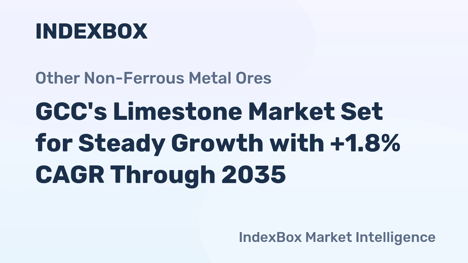 GCC's Limestone Market Set for Steady Growth with +1.8% CAGR Through 2035