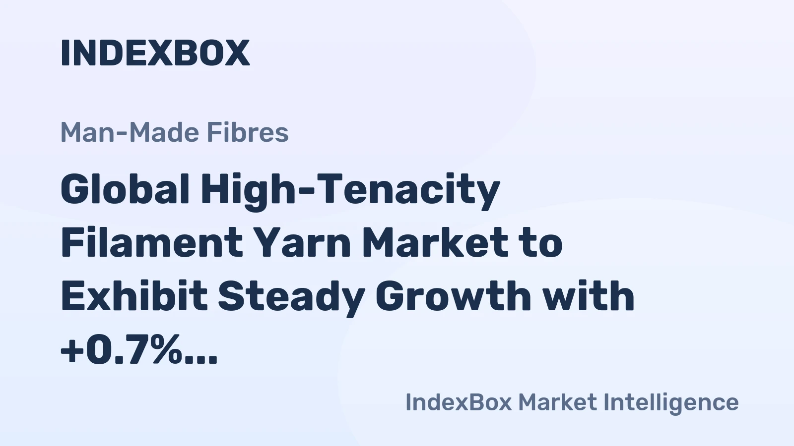 Global High-Tenacity Filament Yarn Market to Exhibit Steady Growth with +0.7% CAGR, Reaching $15B by 2035