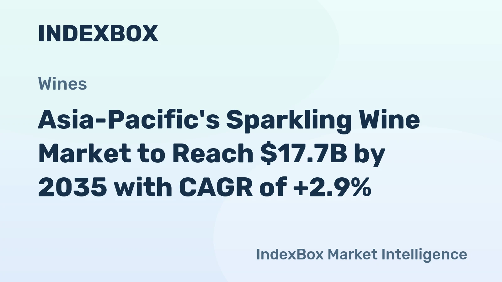 Asia-Pacific's Sparkling Wine Market to Reach $17.7B by 2035 with CAGR of +2.9%