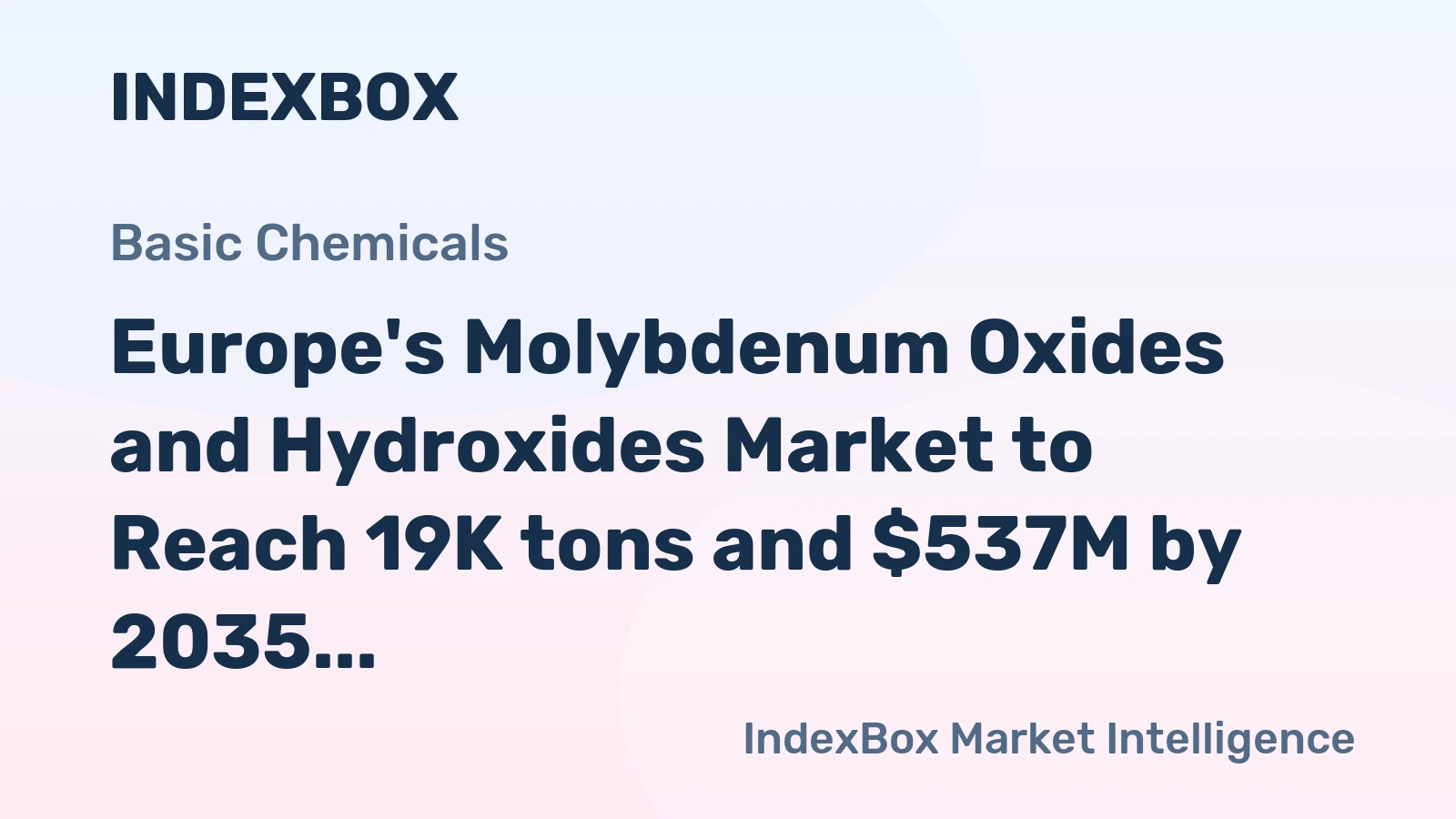Europe's Molybdenum Oxides and Hydroxides Market to Reach 19K tons and $537M by 2035