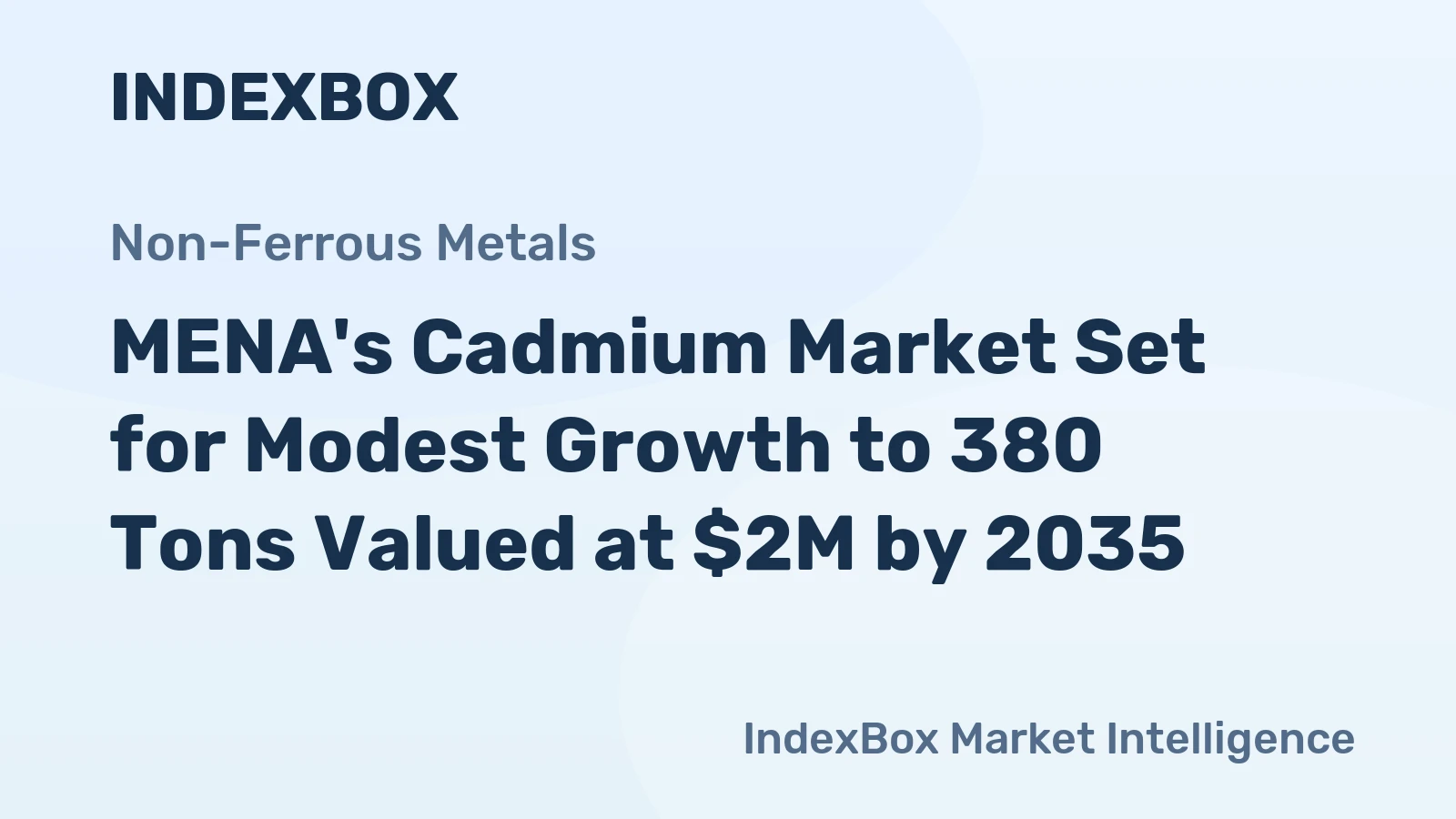 MENA's Cadmium Market Set for Modest Growth to 380 Tons Valued at $2M by 2035