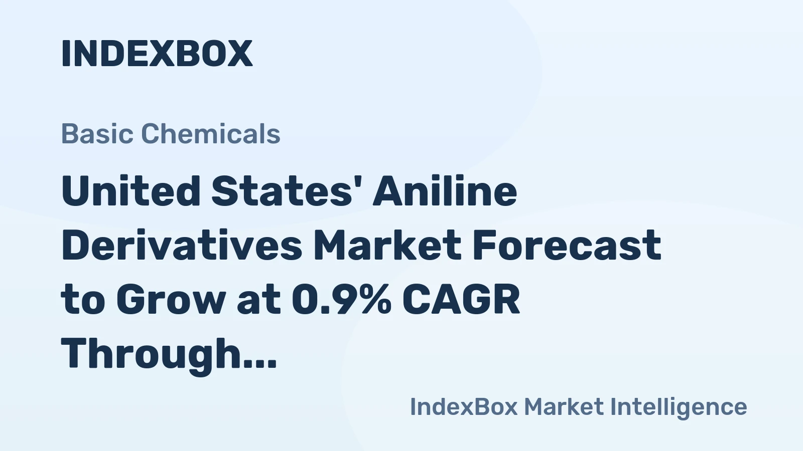 United States' Aniline Derivatives Market Forecast to Grow at 0.9% CAGR Through 2035