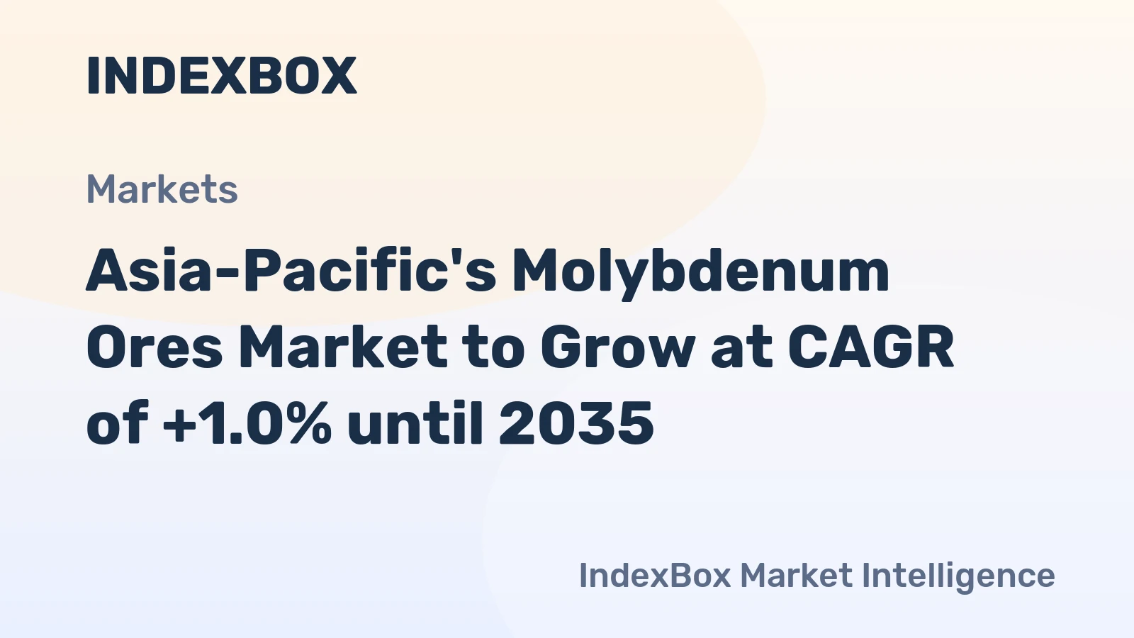 Asia-Pacific's Molybdenum Ores Market to Grow at CAGR of +1.0% until 2035