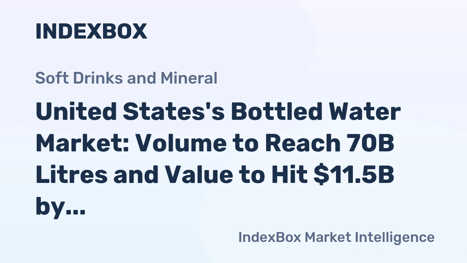 United States's Bottled Water Market: Volume to Reach 70B Litres and Value to Hit $11.5B by 2035, Showing Modest Growth