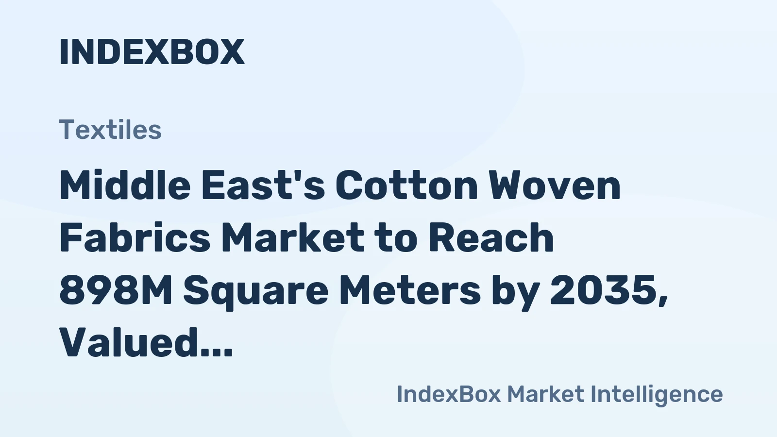 Middle East's Cotton Woven Fabrics Market to Reach 898M Square Meters by 2035, Valued at $10.6B