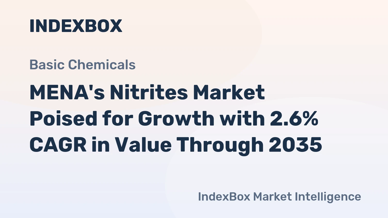 MENA's Nitrites Market Poised for Growth with 2.6% CAGR in Value Through 2035