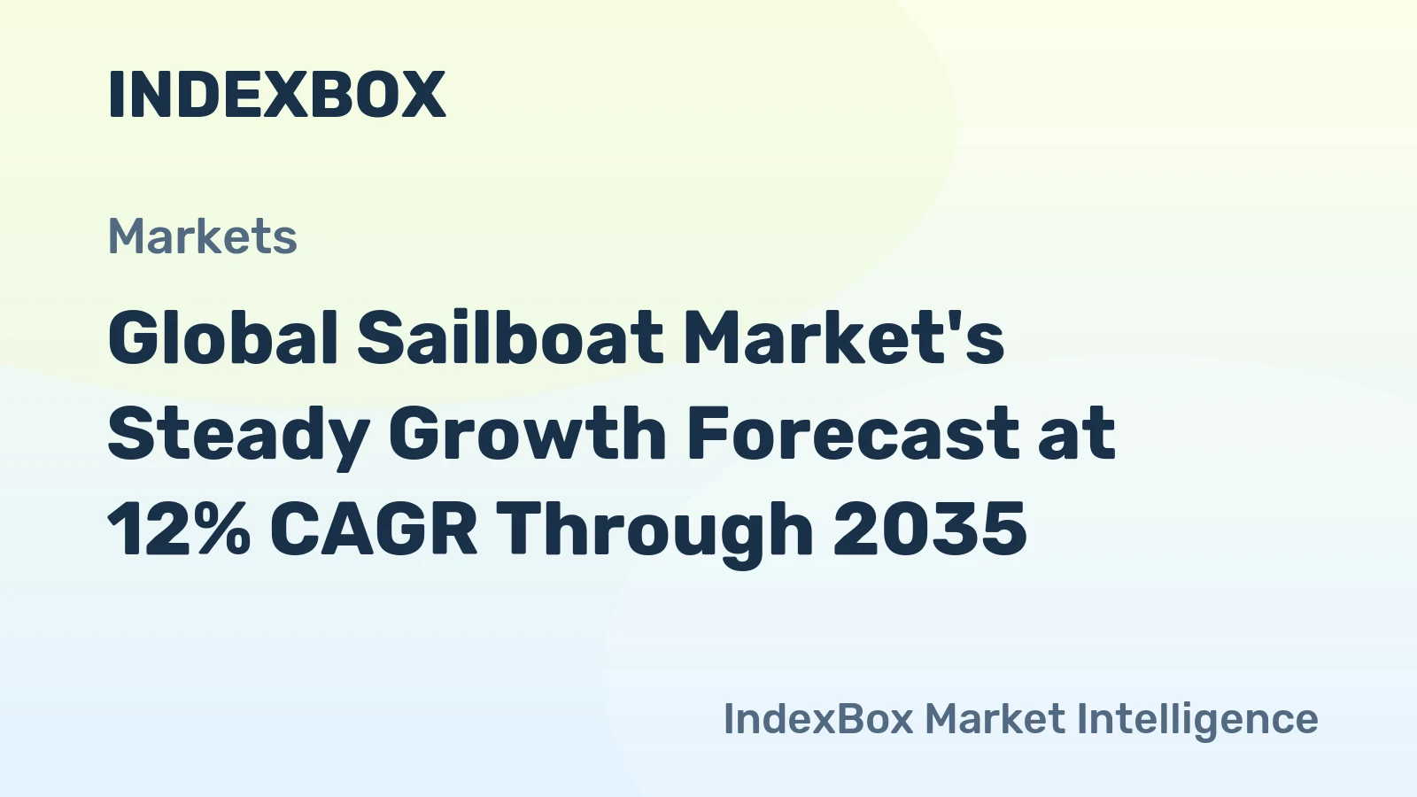 Global Sailboat Market's Steady Growth Forecast at 12% CAGR Through 2035