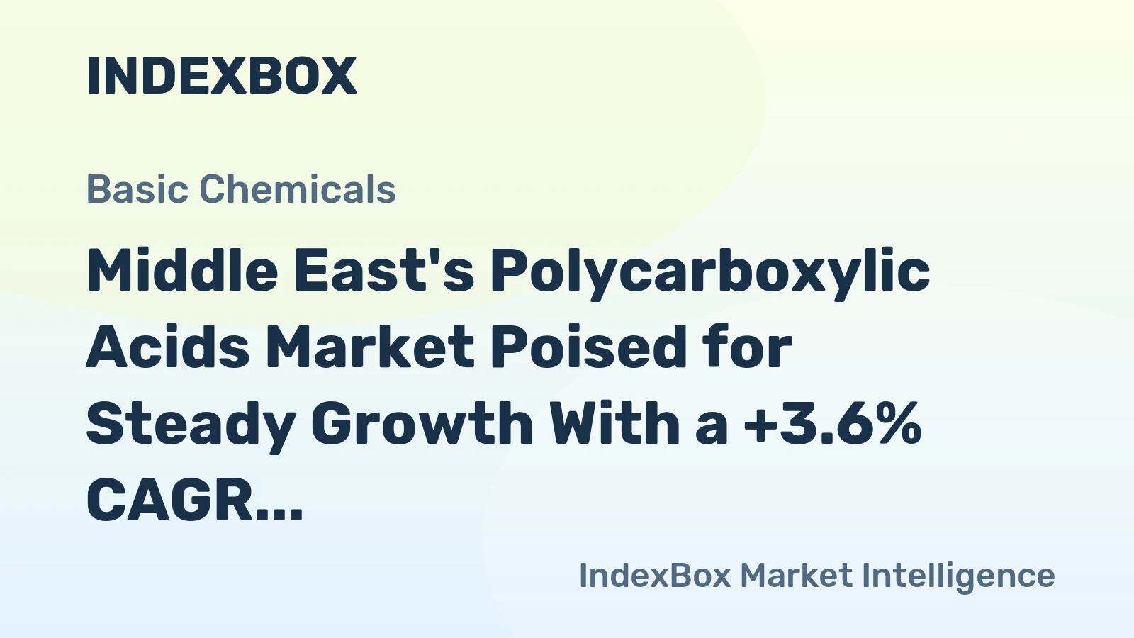 Middle East's Polycarboxylic Acids Market Poised for Steady Growth With a +3.6% CAGR in Value Through 2035