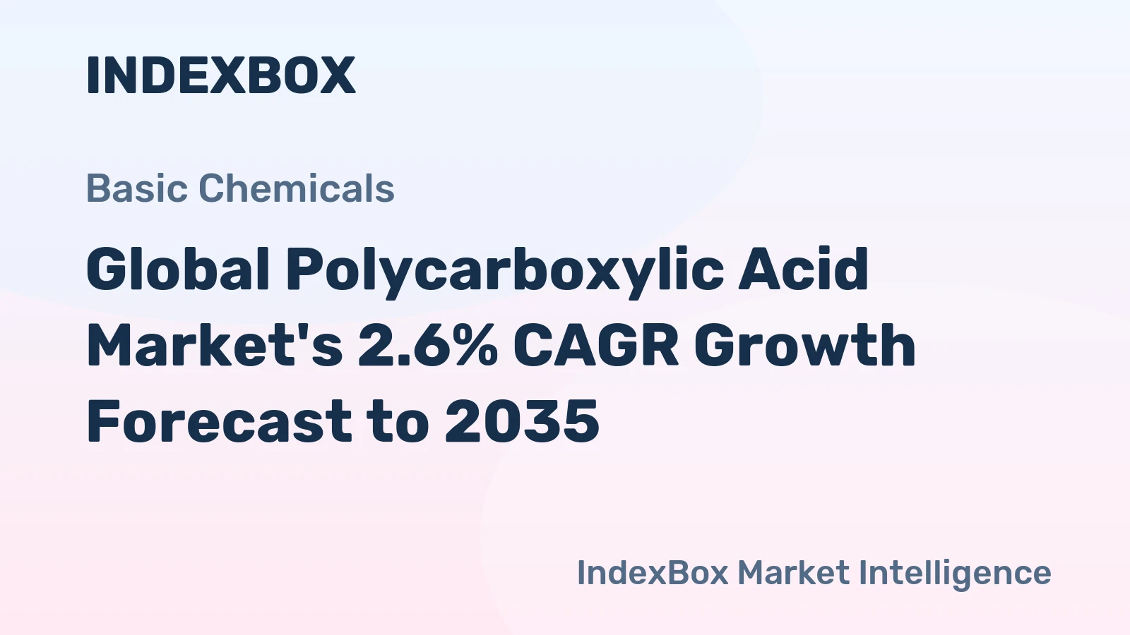 Global Polycarboxylic Acid Market's 2.6% CAGR Growth Forecast to 2035