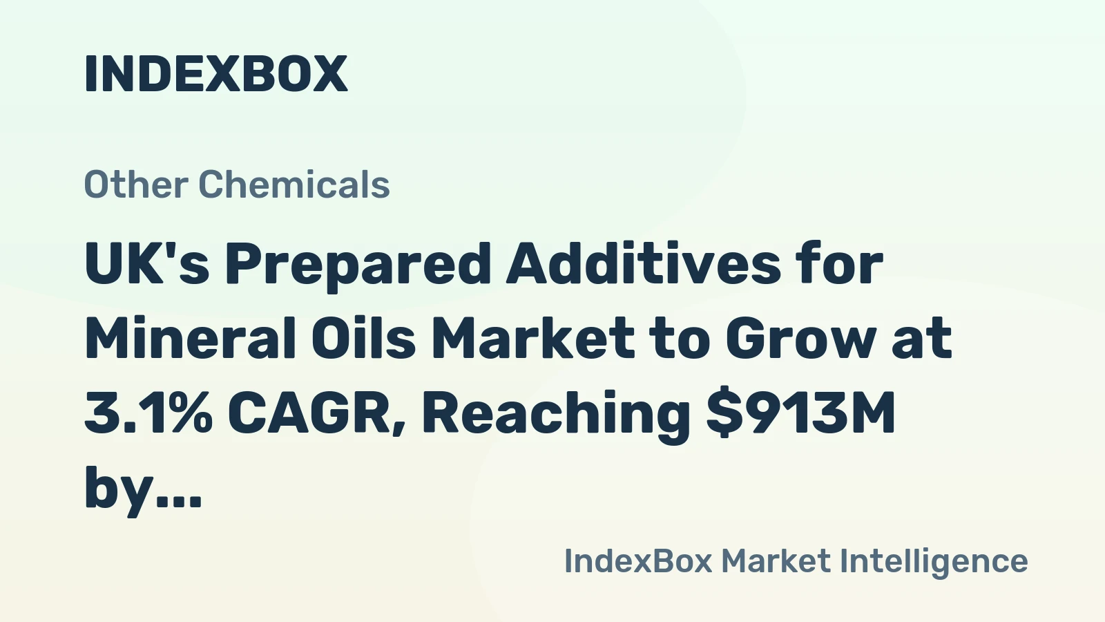UK's Prepared Additives for Mineral Oils Market to Grow at 3.1% CAGR, Reaching $913M by 2035
