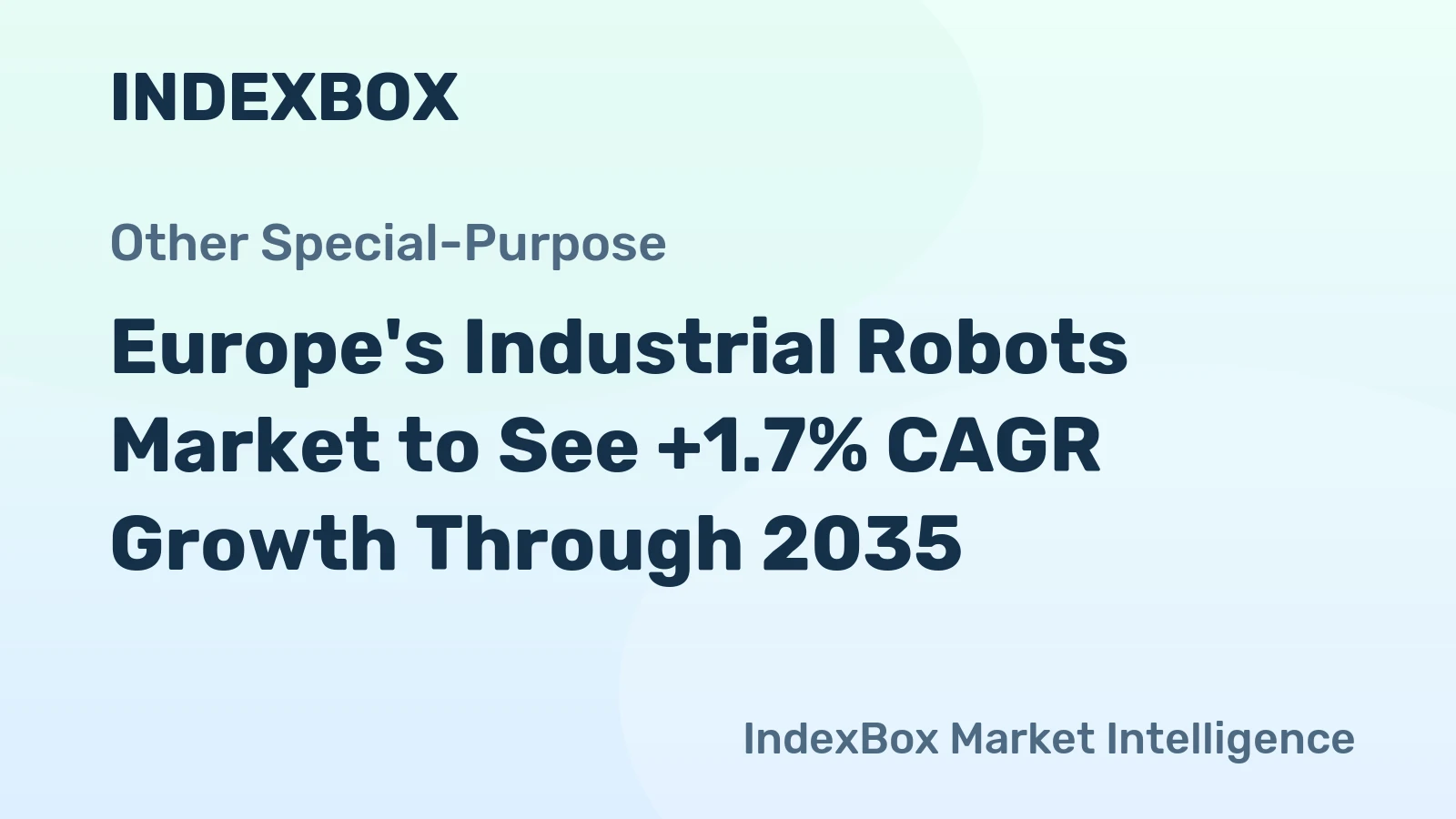 Europe's Industrial Robots Market to See +1.7% CAGR Growth Through 2035