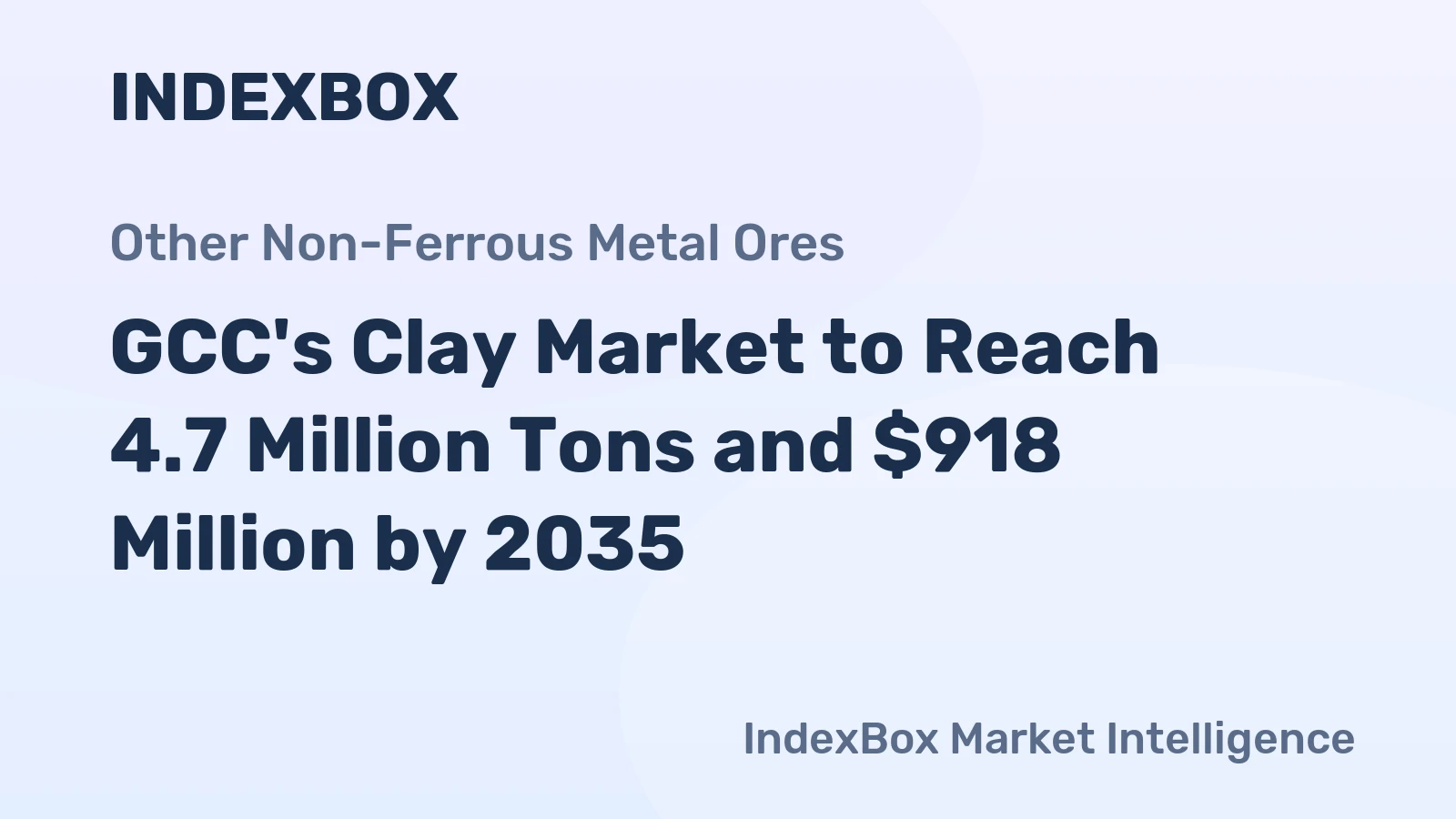 GCC's Clay Market to Reach 4.7 Million Tons and $918 Million by 2035