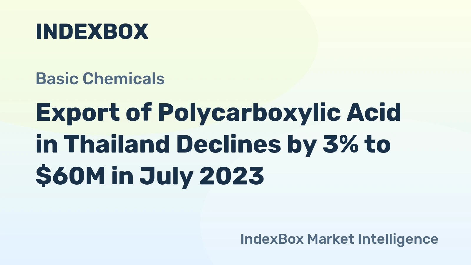 Export of Polycarboxylic Acid in Thailand Declines by 3% to $60M in July 2023