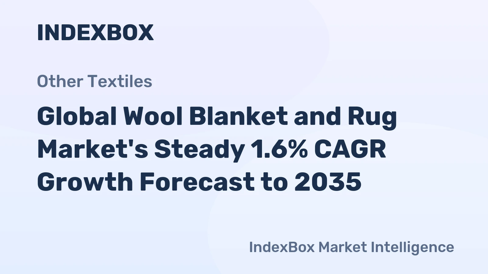 Global Wool Blanket and Rug Market's Steady 1.6% CAGR Growth Forecast to 2035
