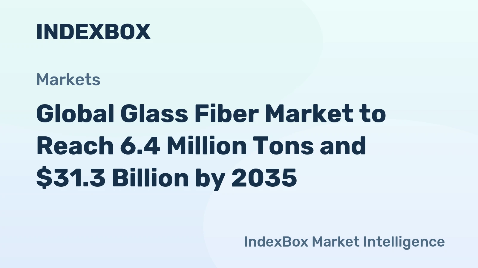 Global Glass Fiber Market to Reach 6.4 Million Tons and $31.3 Billion by 2035
