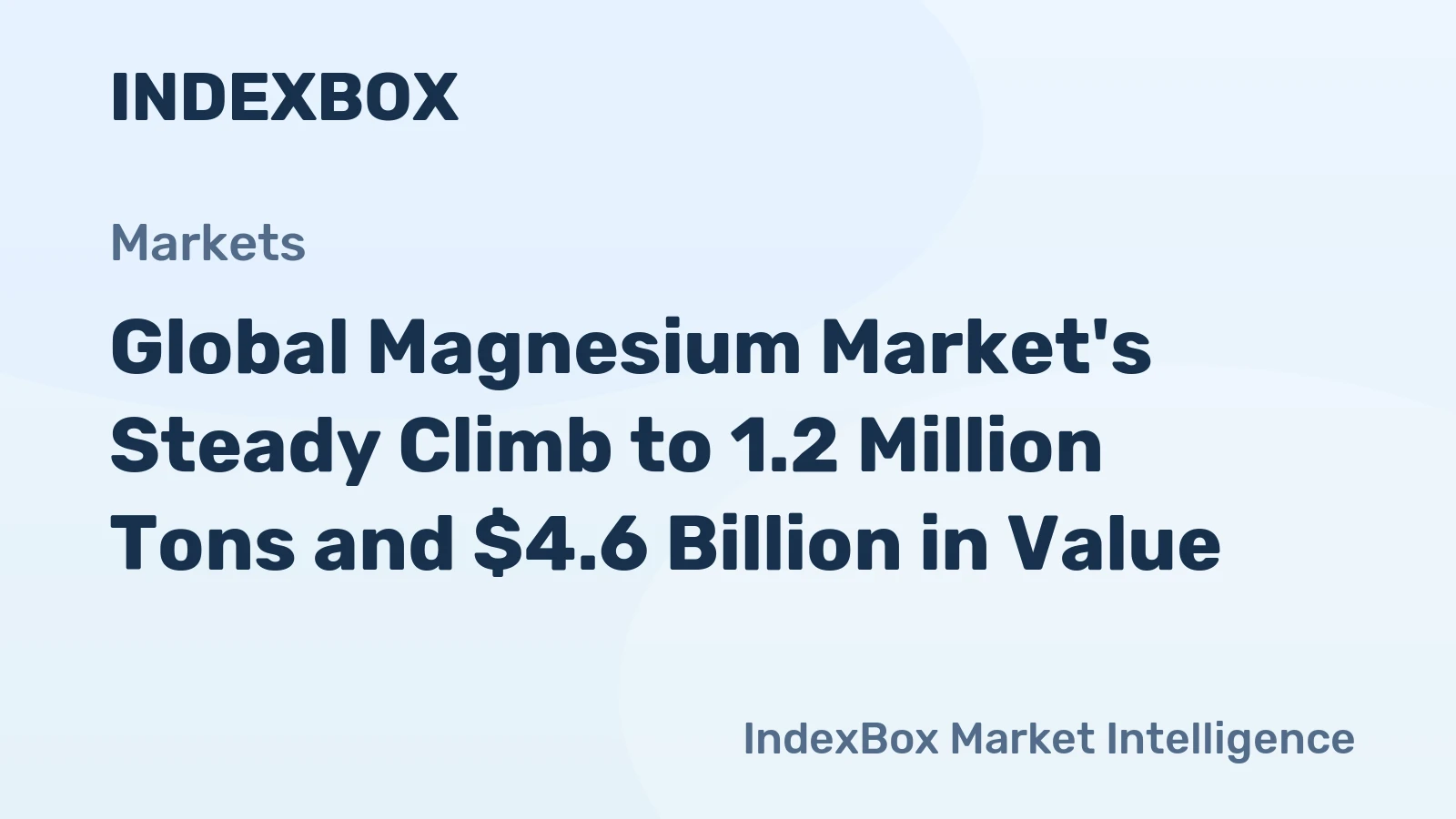 Global Magnesium Market's Steady Climb to 1.2 Million Tons and $4.6 Billion in Value