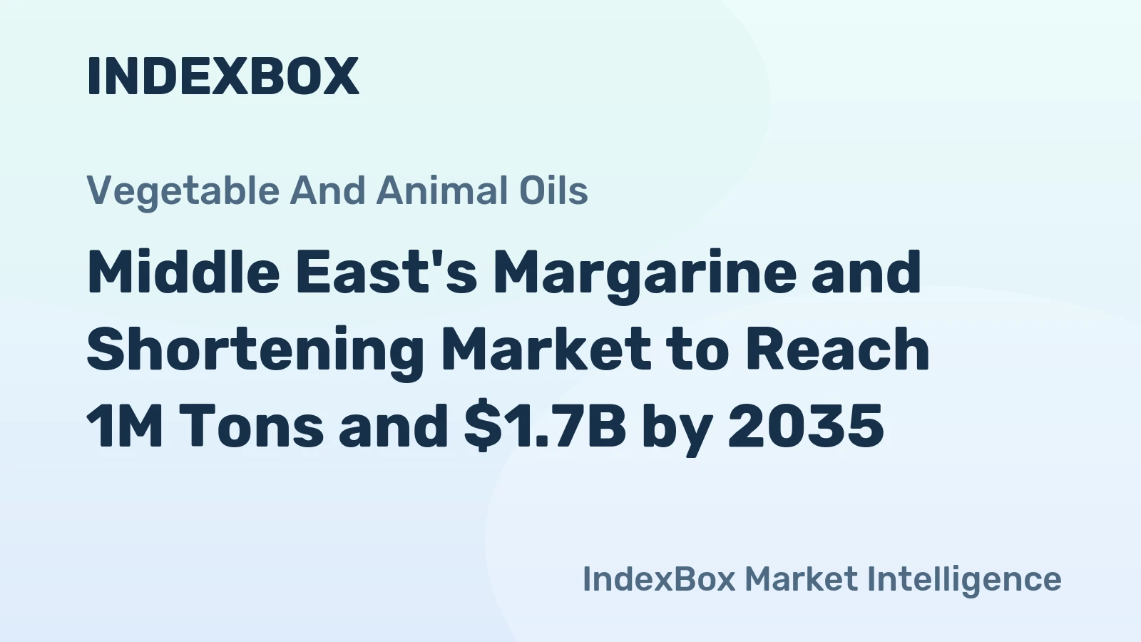 Middle East's Margarine and Shortening Market to Reach 1M Tons and $1.7B by 2035