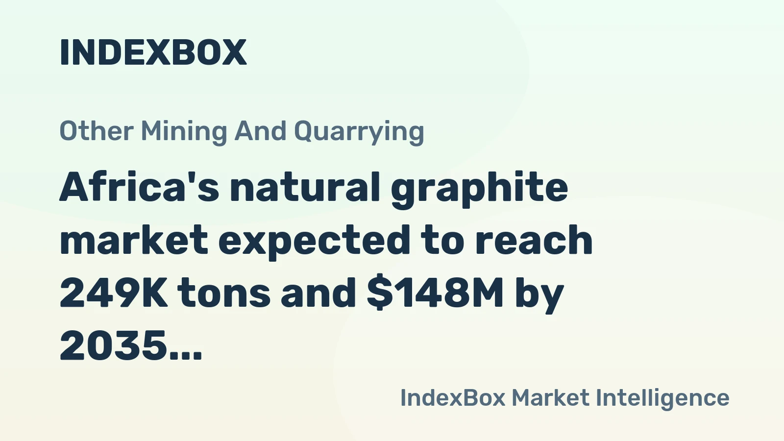 Africa's natural graphite market expected to reach 249K tons and $148M by 2035