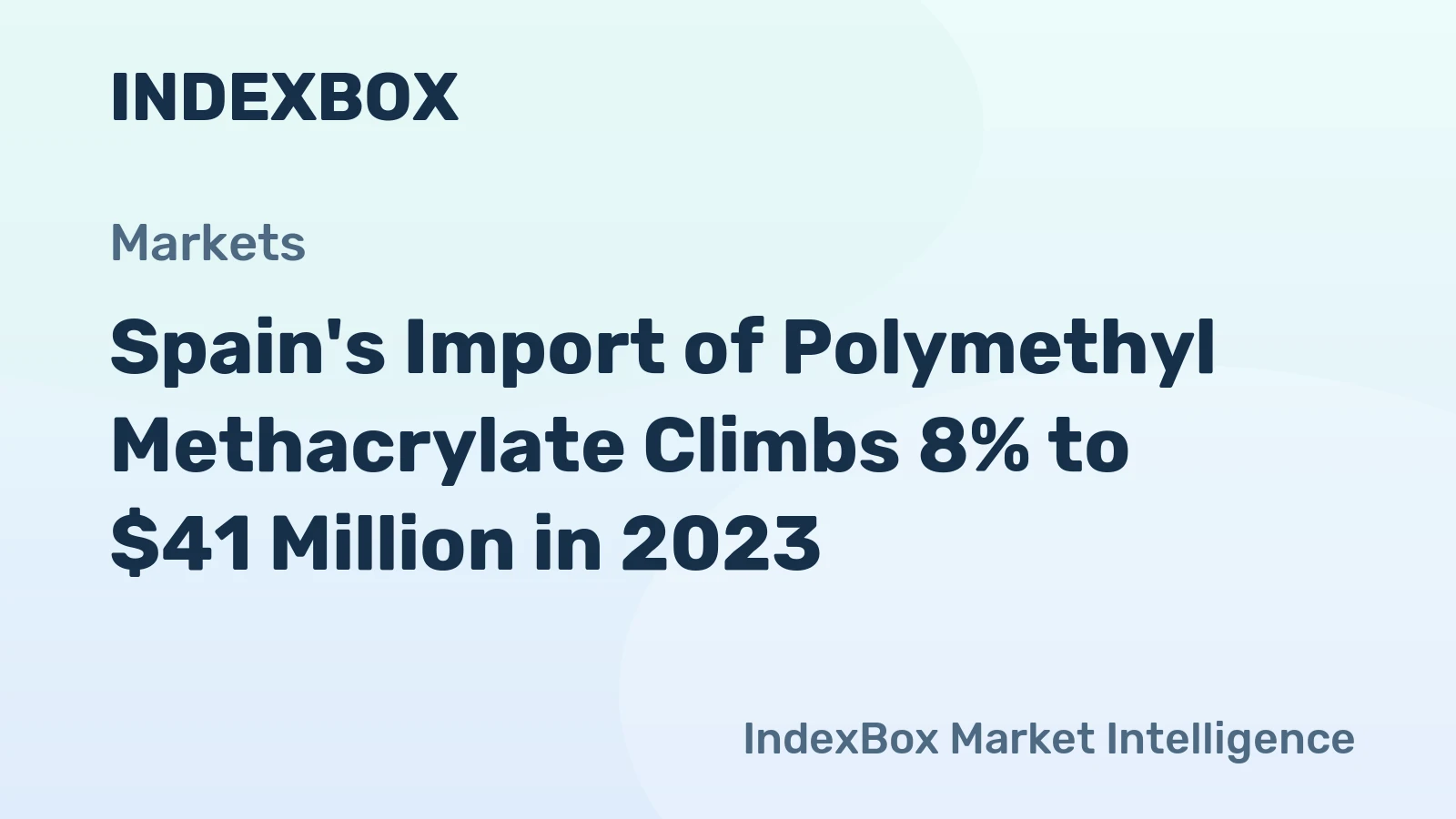Spain's Import of Polymethyl Methacrylate Climbs 8% to $41 Million in 2023