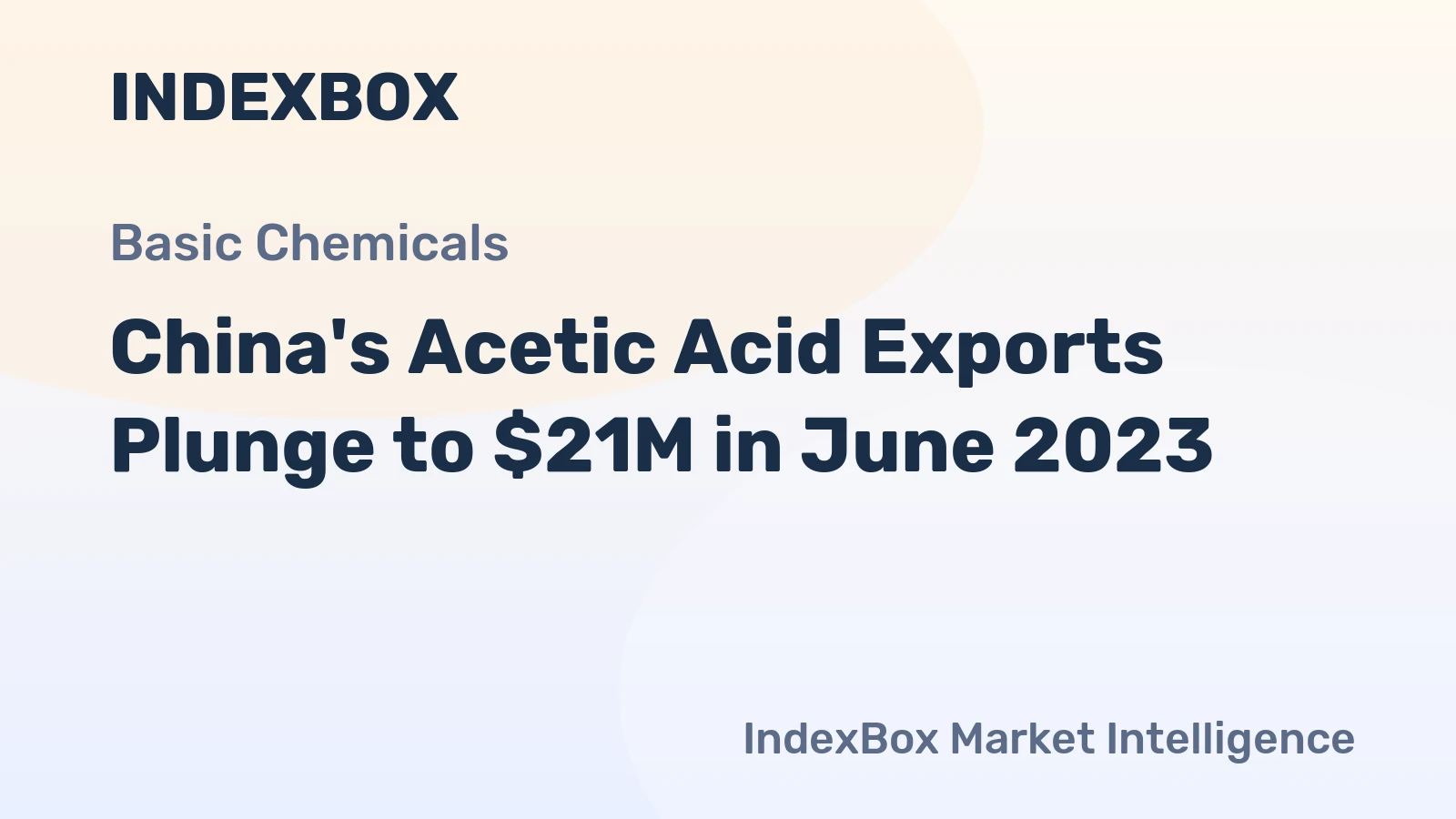 China's Acetic Acid Exports Plunge to $21M in June 2023