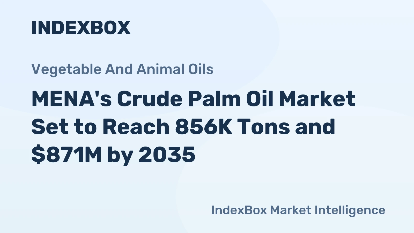 MENA's Crude Palm Oil Market Set to Reach 856K Tons and $871M by 2035