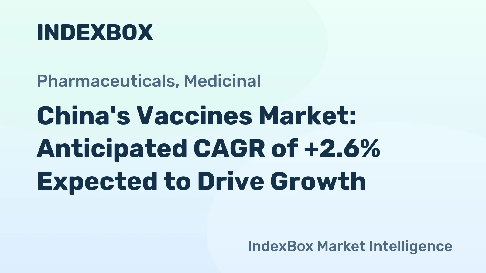 China's Vaccines Market: Anticipated CAGR of +2.6% Expected to Drive Growth