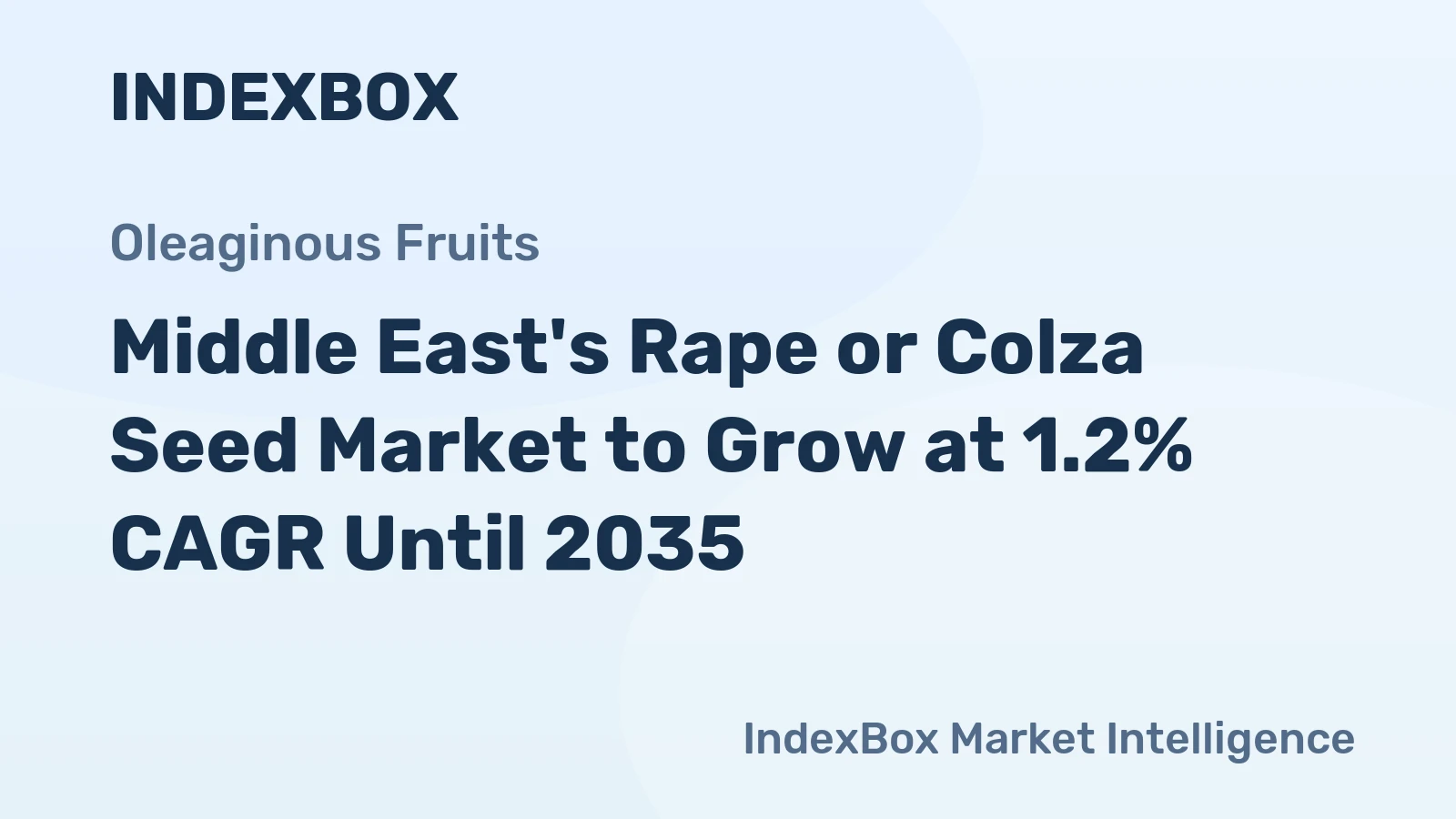 Middle East's Rape or Colza Seed Market to Grow at 1.2% CAGR Until 2035