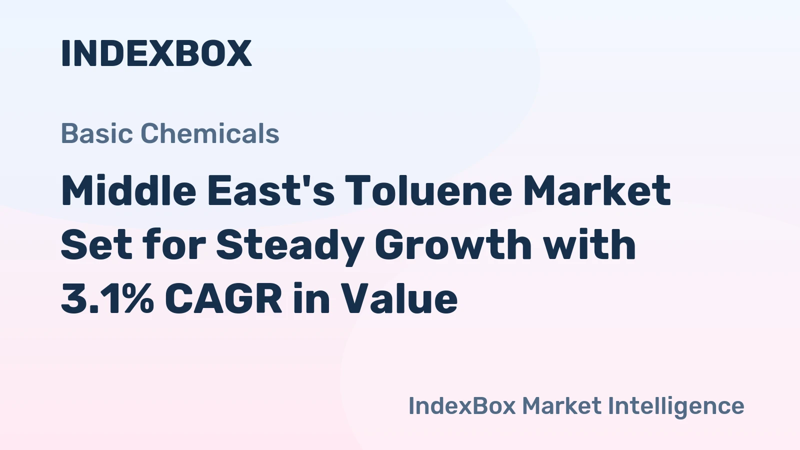 Middle East's Toluene Market Set for Steady Growth with 3.1% CAGR in Value